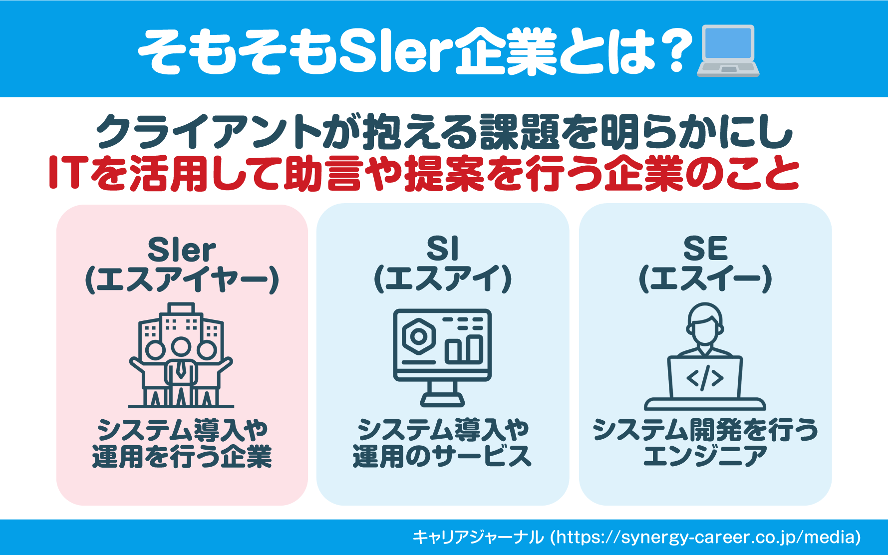 ユーザー系SIer企業ランキング一覧 | 平均年収,売上高,ホワイト度,就職偏差値も | キャリアジャーナル | 就職/企業情報の総合サイト